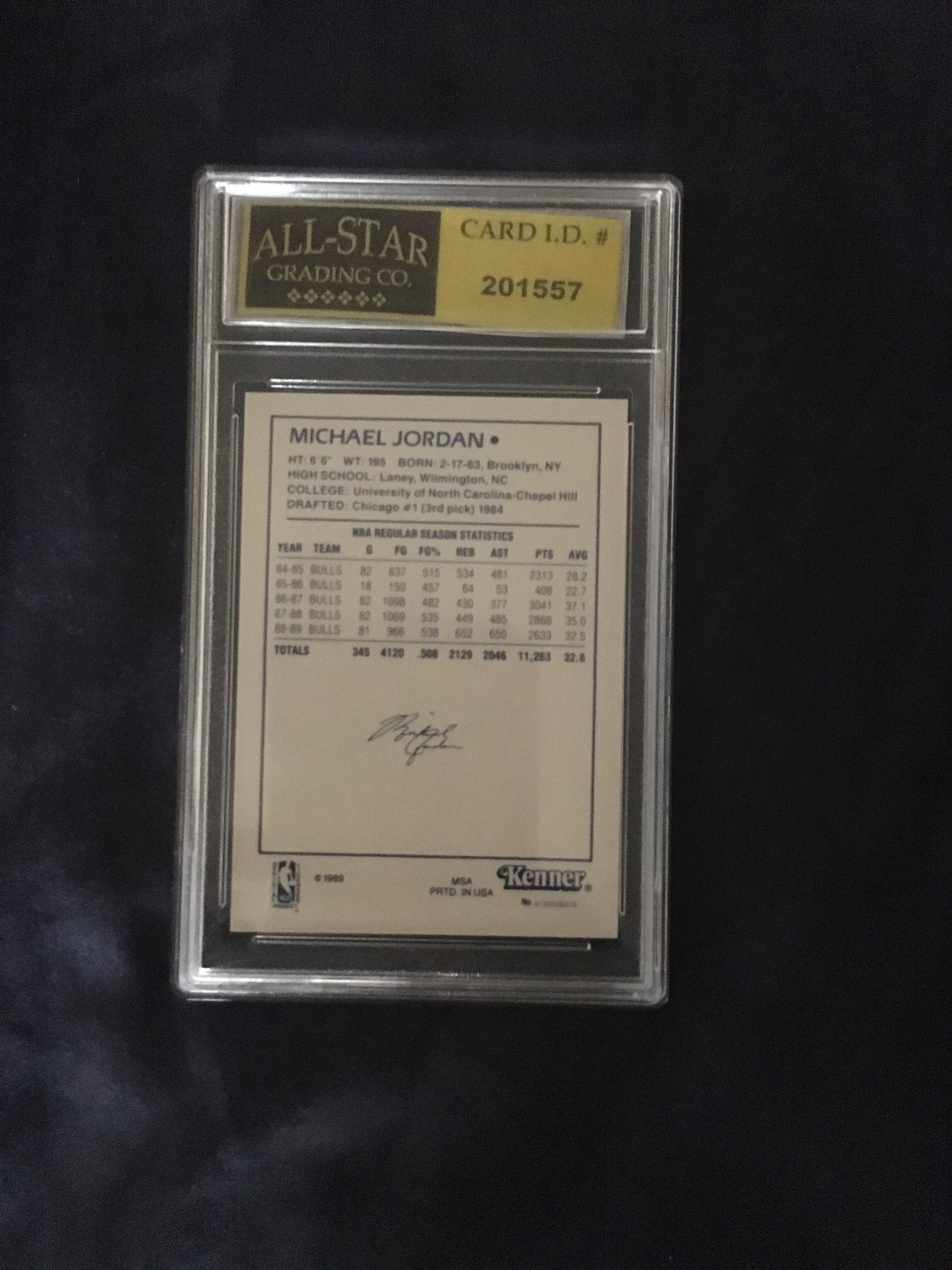 Michael Jordan 1989 NBA Kenner Starting Lineup RP Art Print - Etsy