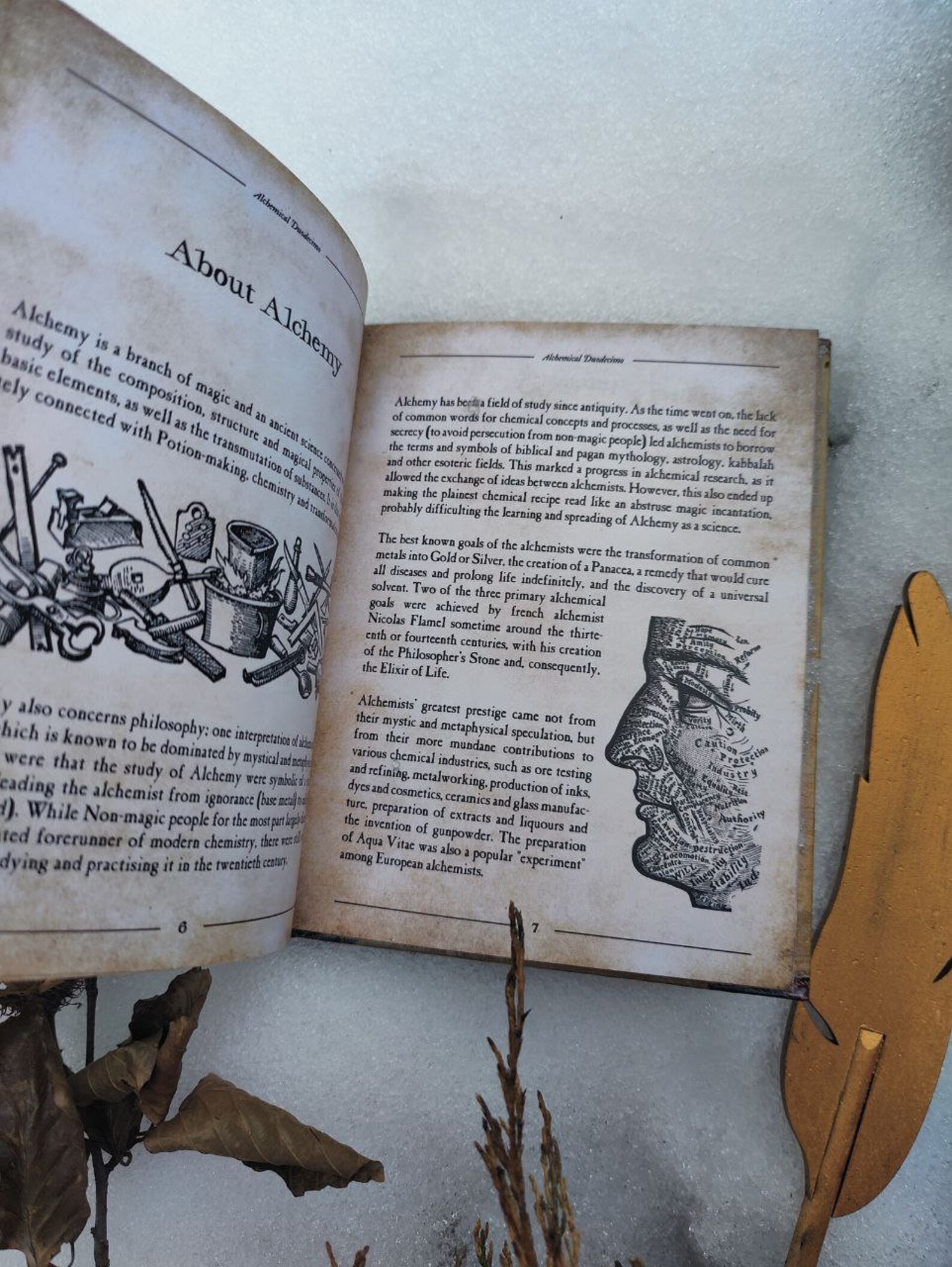 Alchemical Duodecimo - Etsy