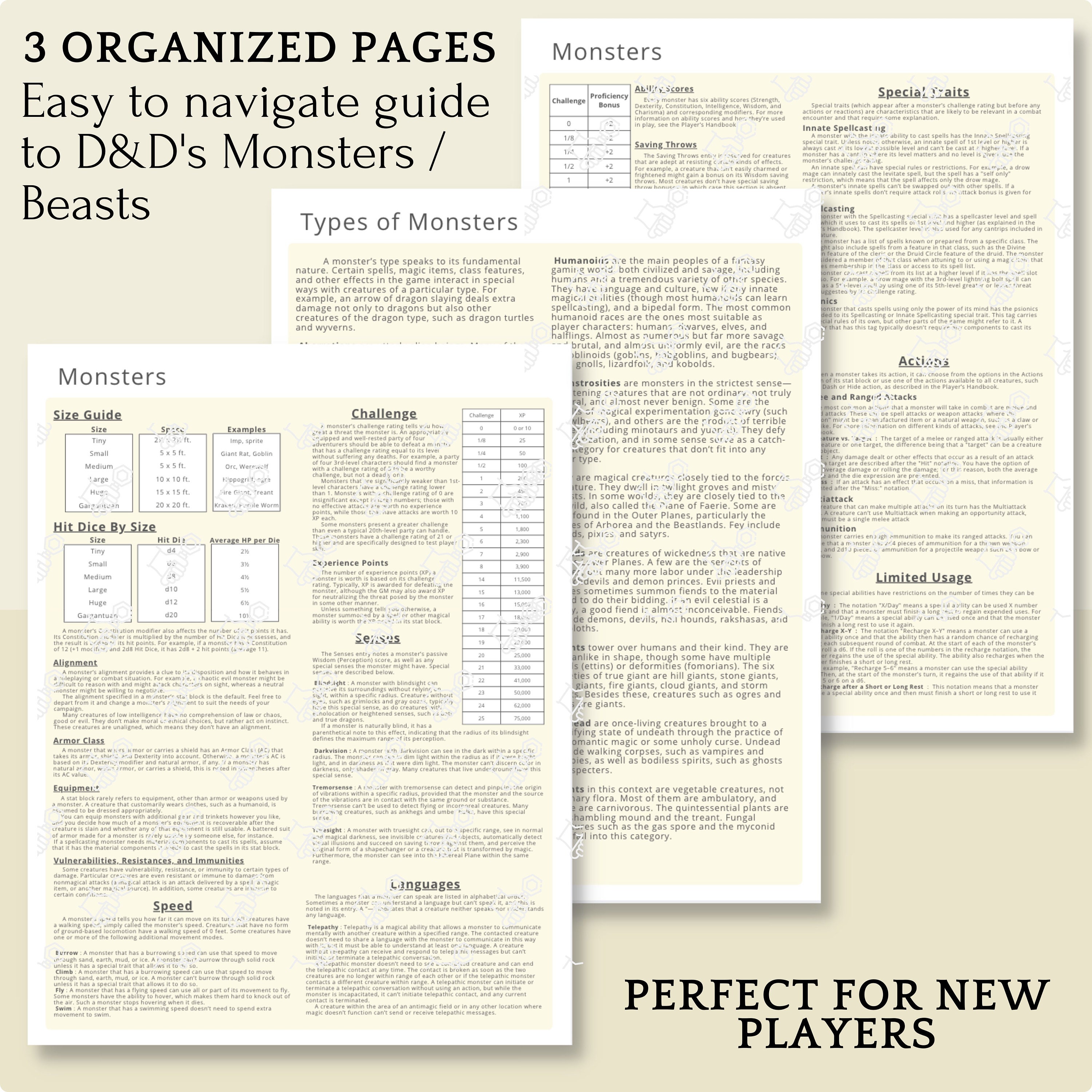 DND Monster Guide - for New Players (or the Easily Confused) - PDF ...