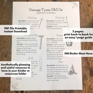 DND Damage Type Guide - for New Players (or the Easily Confused) - PDF ...