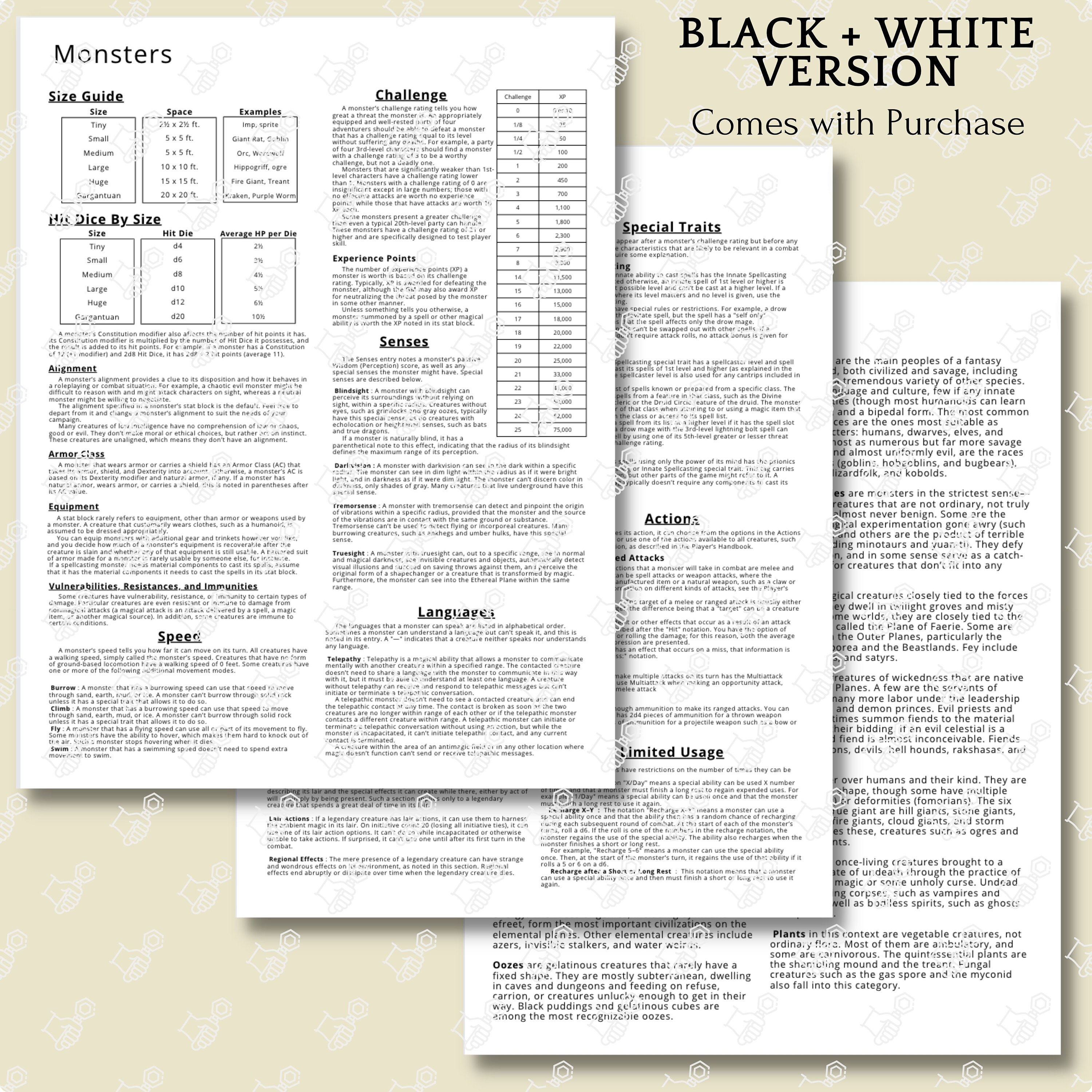DND Monster Guide for New Players or the Easily Confused PDF Printable ...