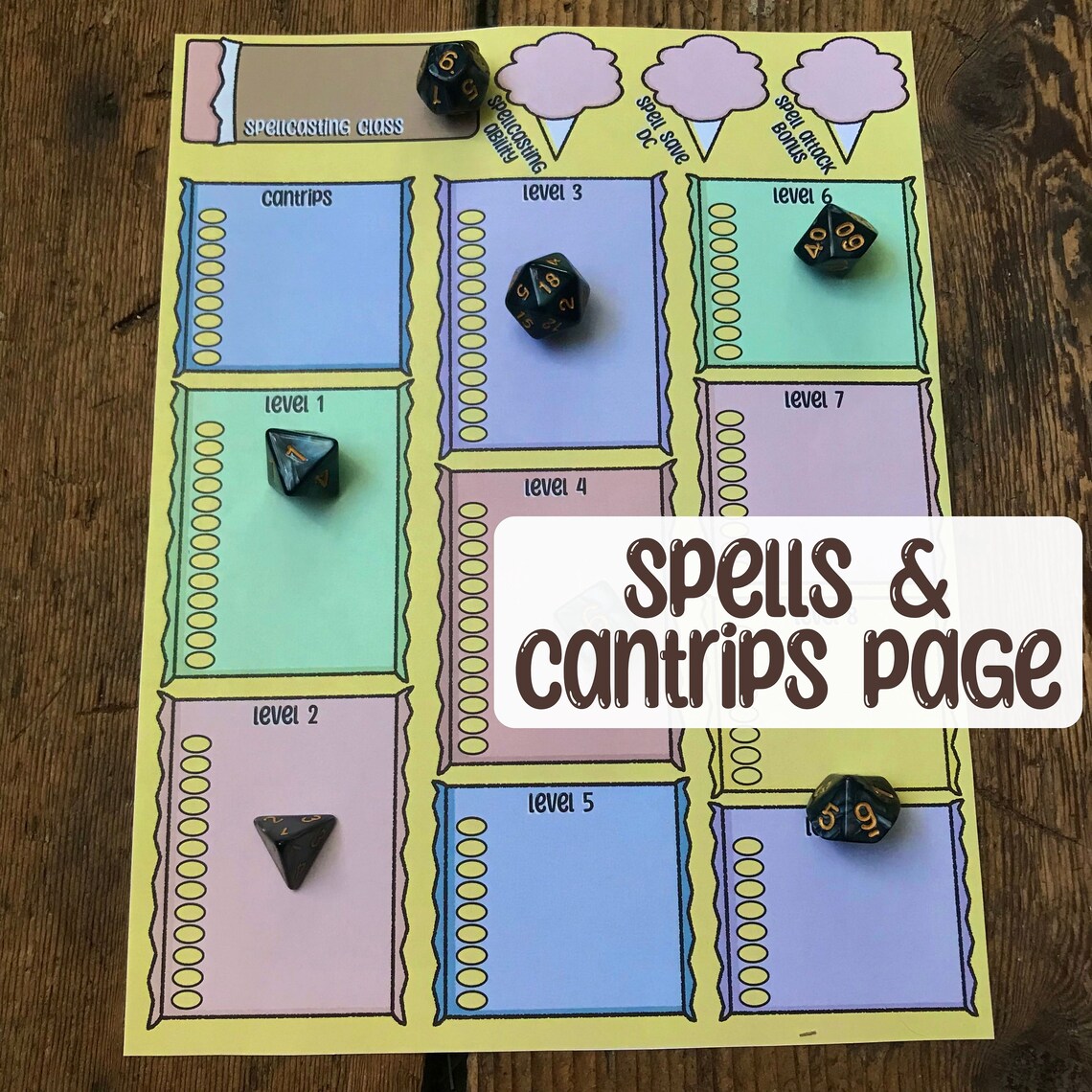 DND Sweet Stuff Character Sheet PDF Printable - Etsy