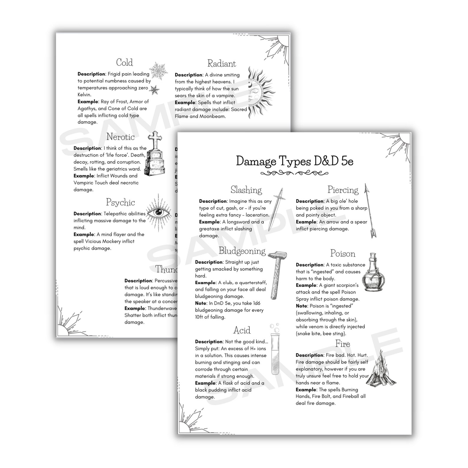 DND Damage Type Guide - for New Players (or the Easily Confused) - PDF ...