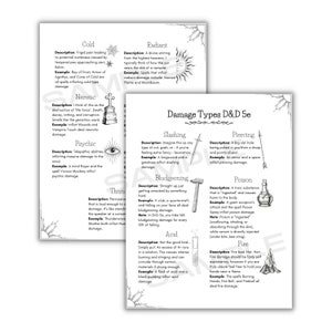 DND Damage Type Guide - for New Players (or the Easily Confused) - PDF ...