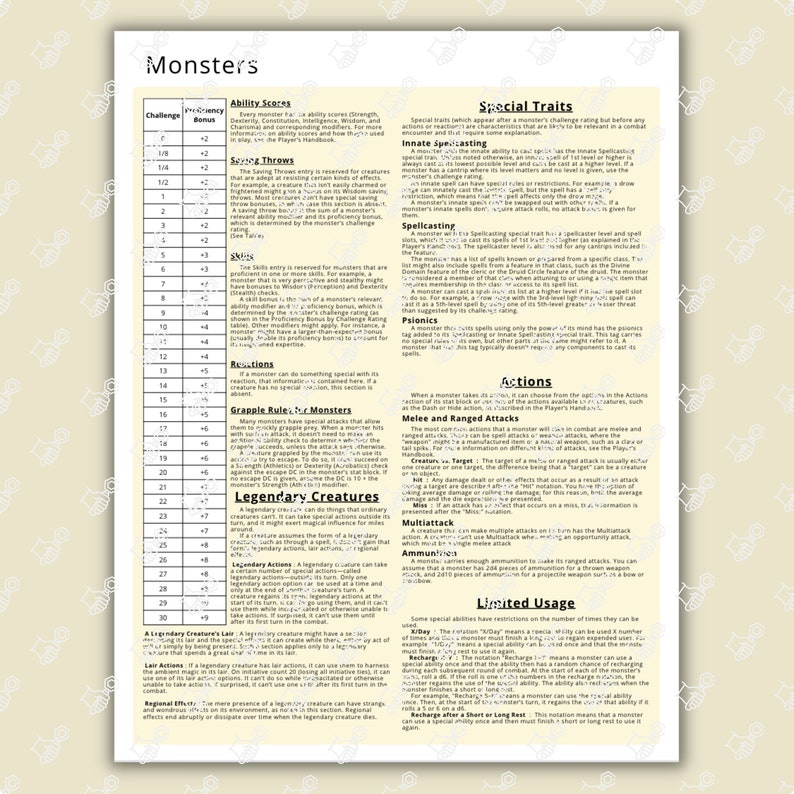 DND Monster Guide - for New Players (or the Easily Confused) - PDF ...