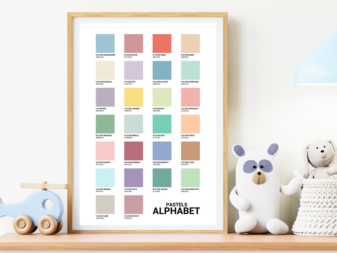 Pastel Colors Alphabet Print Pantone Print Boho Nursery Wall Art ...