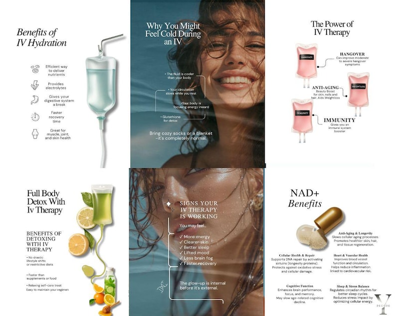 IV Therapy Template Instagram IV Hydration Social Media Template Iv ...