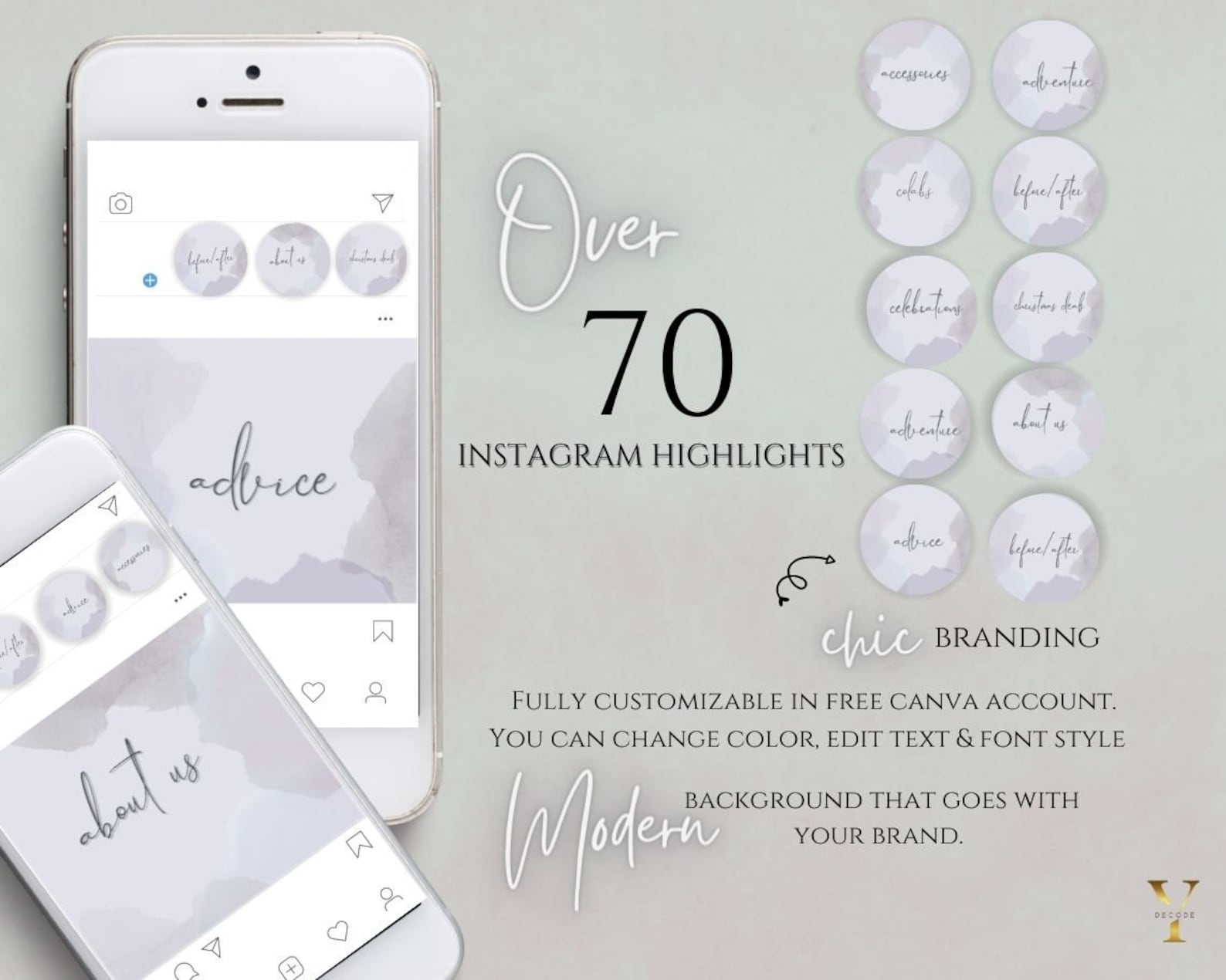 Coaching Instagram Templates Coaching Templates Ig Templates - Etsy