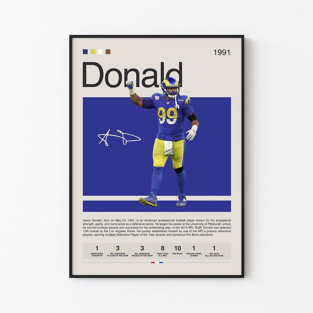Aaron Donald Poster, LA Rams Poster, Rams Fan Gift, NFL Poster, Sports ...