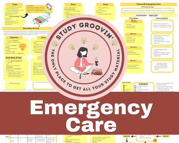 Emergency Care Cheat Sheet Nursing Study Sheets Med School - Etsy