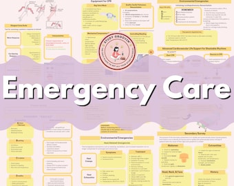 Er Cheat Sheet - Etsy