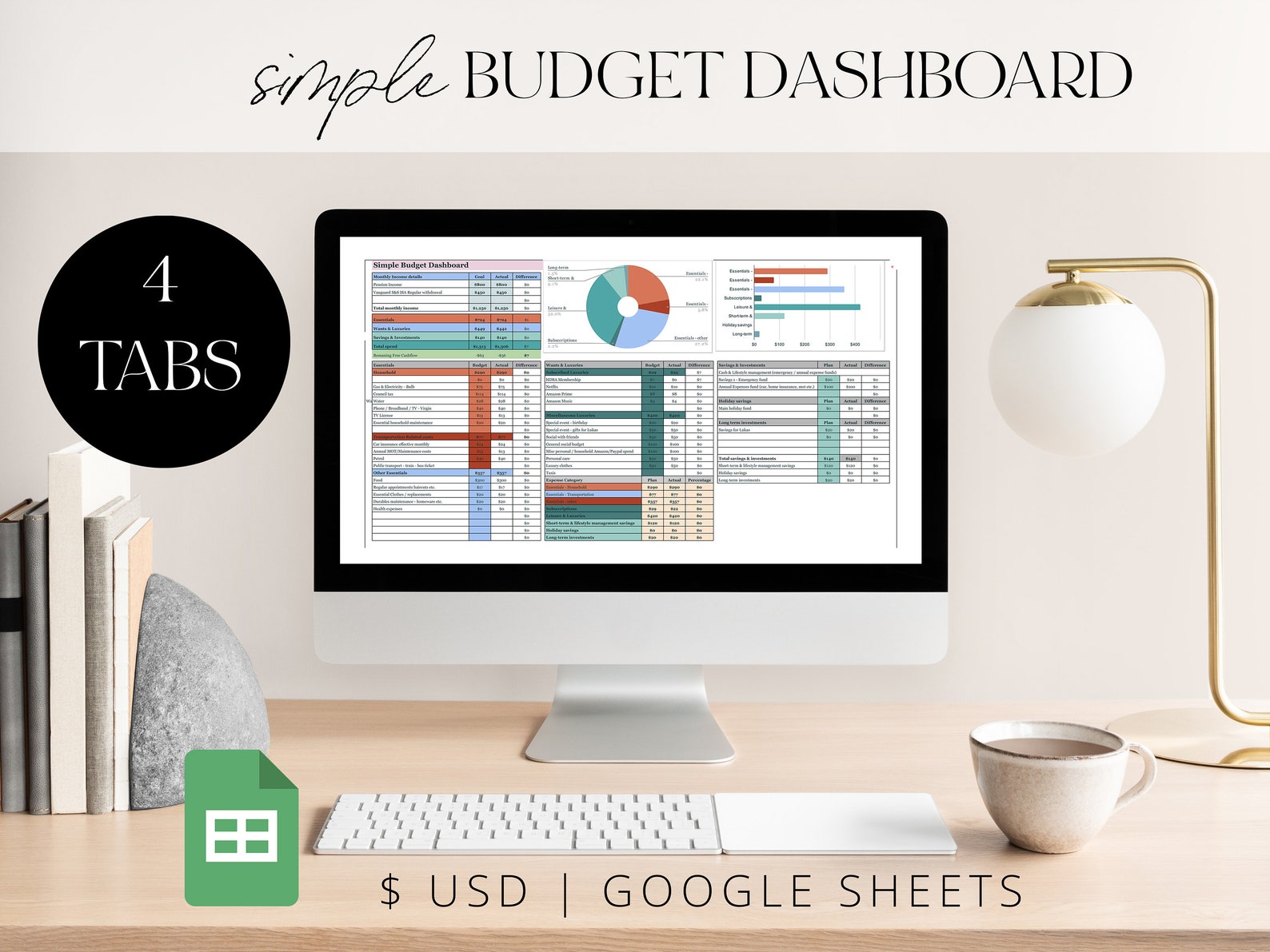 Monthly Budget Template, USD, Portrait, Google Sheet Budget, Monthly ...