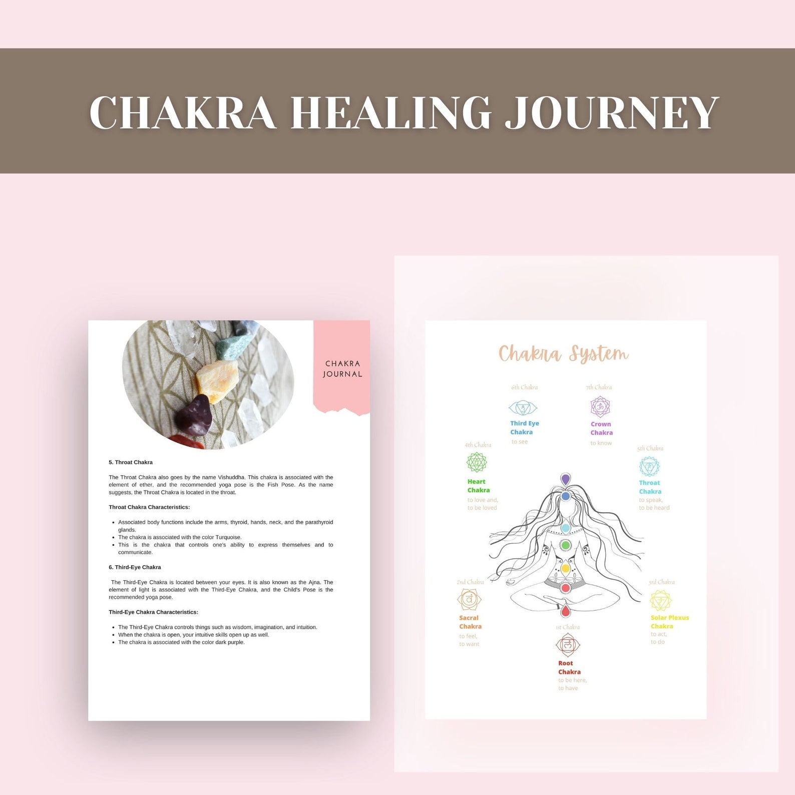 Chakra Planner | Chakra Healing | Coaching Tools| Chakra Journal ...