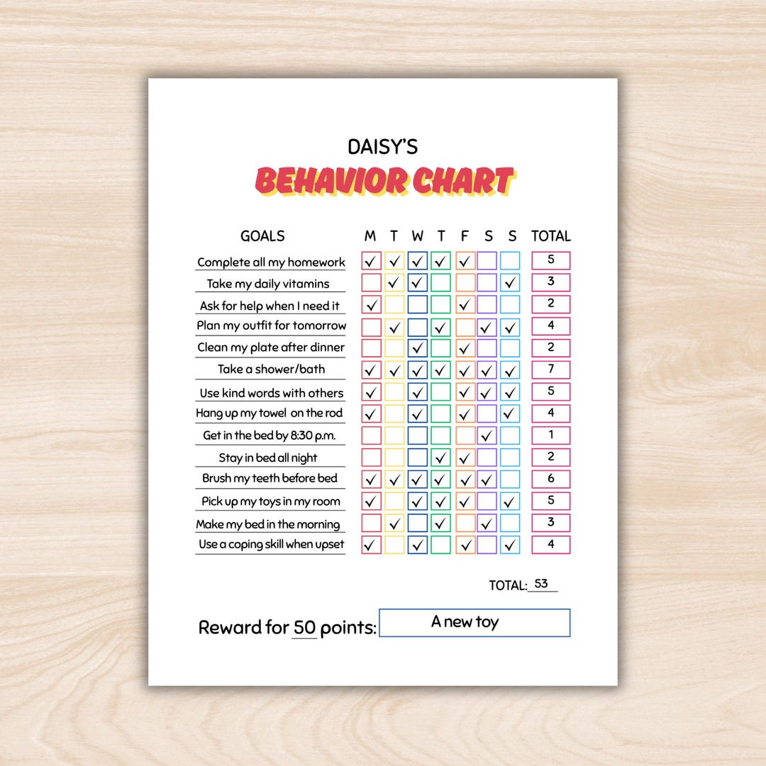 Behavior and Chore Chart Behavior Chart for Kids Printable and Fillable ...