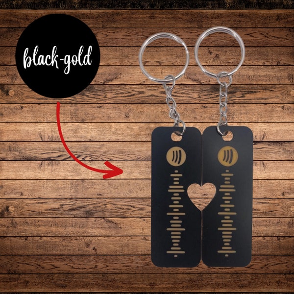 Spotify Keychain - Etsy