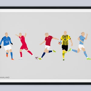 Erling Haaland Print, Erling Haaland Poster, Soccer Wall Art, Haaland ...