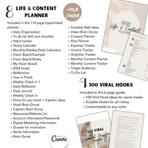 NEW Digital Marketing Course, Simply Passive, MRR Resell, Faceless ...