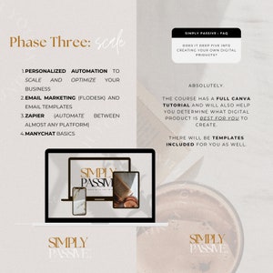 NEW Digital Marketing Course, Simply Passive, MRR Resell, Faceless ...