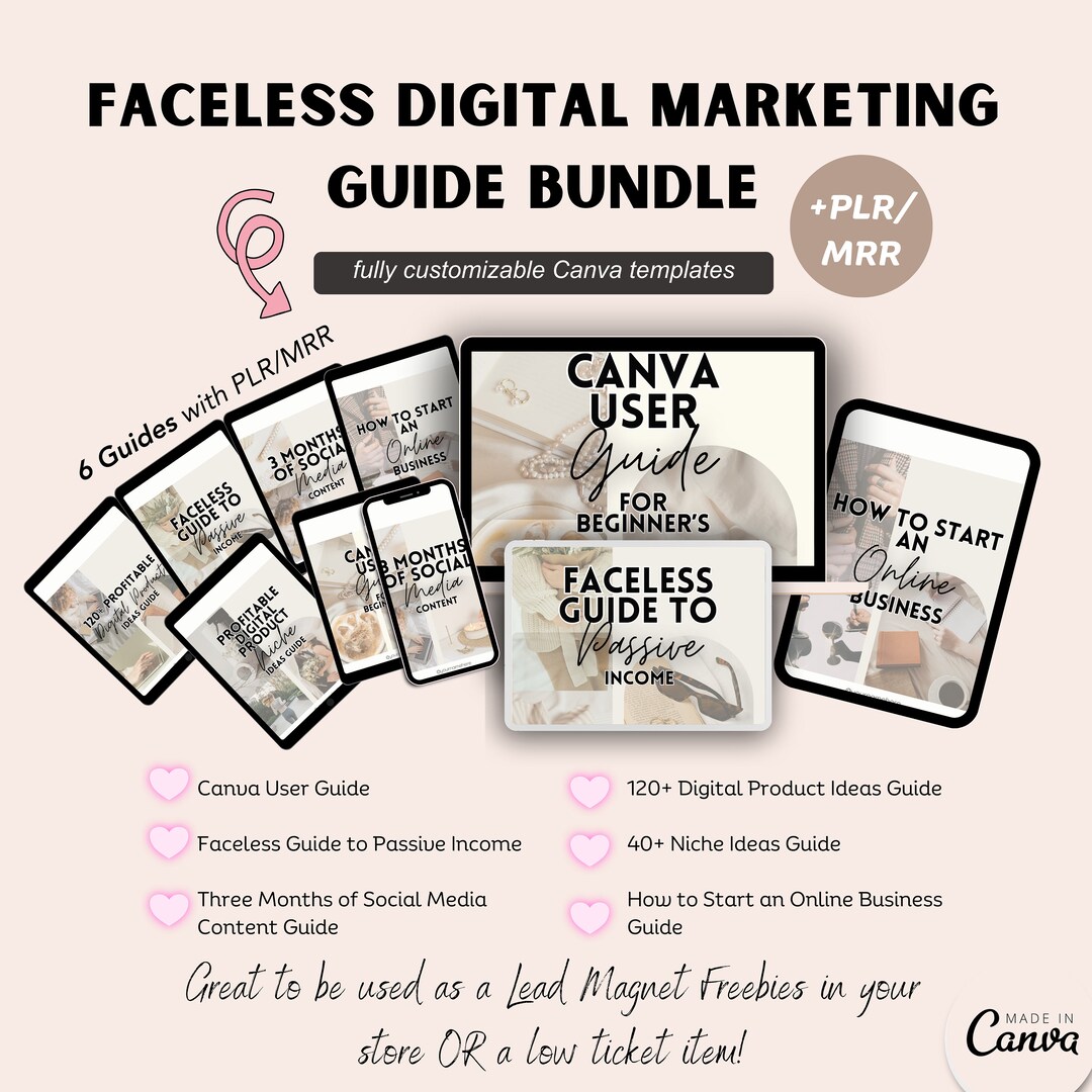 Faceless Guides, MRR, Plr, Lead Magnet Bundle, Done for You, Faceless ...