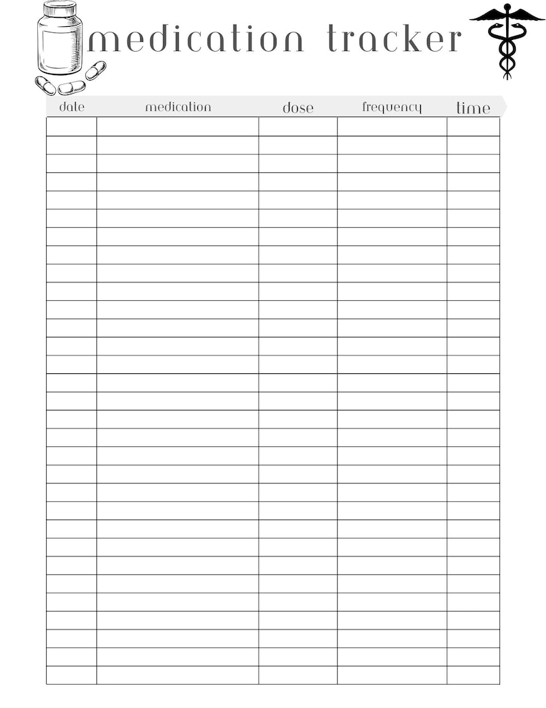 Digital Medication Tracker| Digital Planner| Printable Planner ...