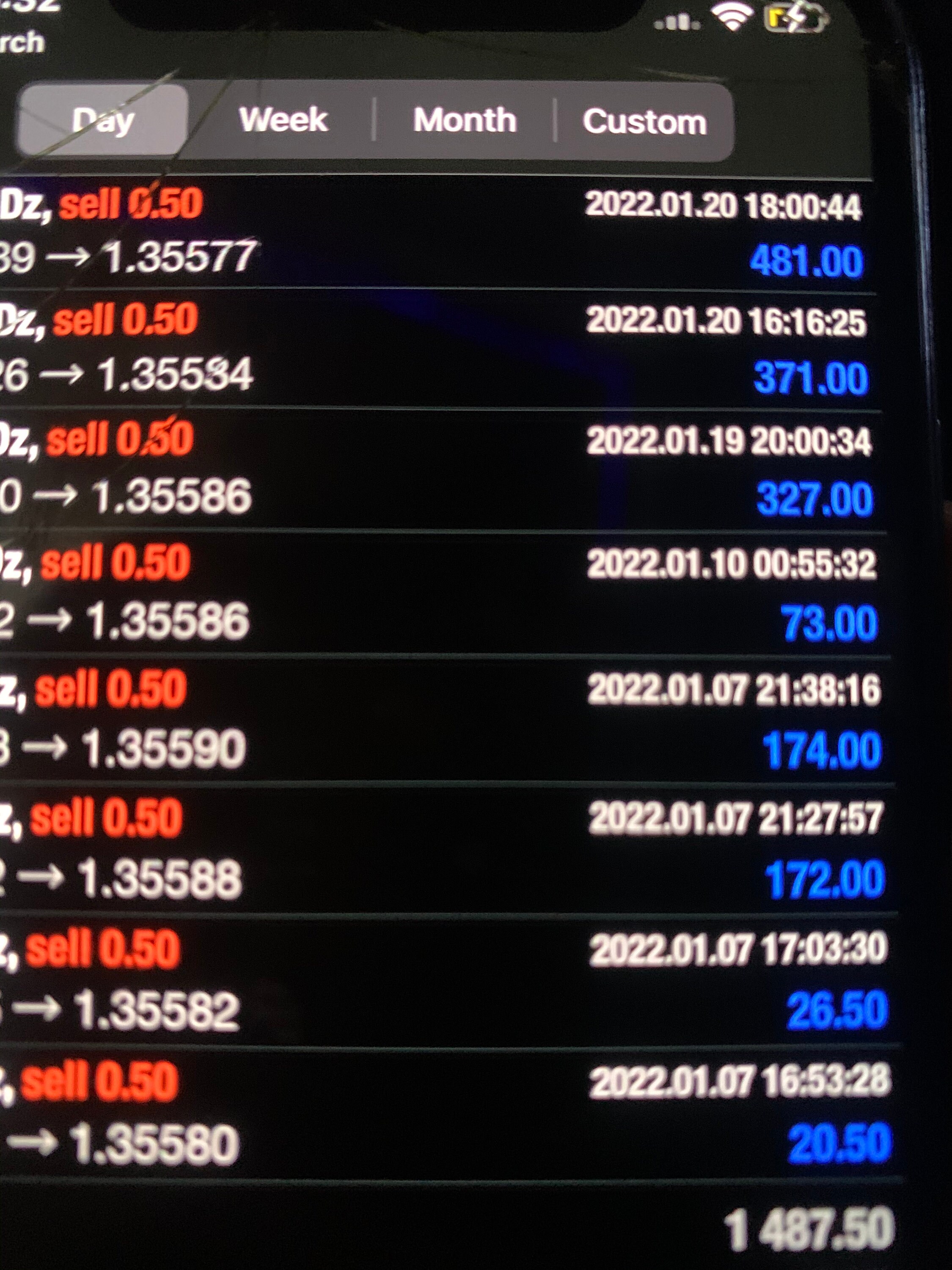 SNIPER TRADING STRATEGY - Etsy