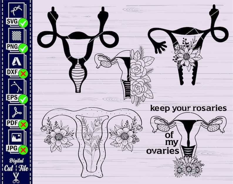 Floral Uterus SVG Pro Roe SVG Uterus With Flowers Svg - Etsy