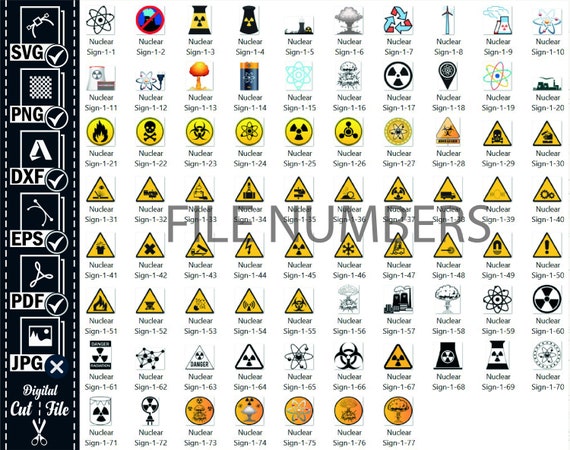 Nuclear Logo Nuclear Clipart Svg Nuclear Symbol Svg Radioactive Svg