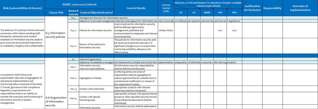 Ready to Go Statement of Applicability - Etsy