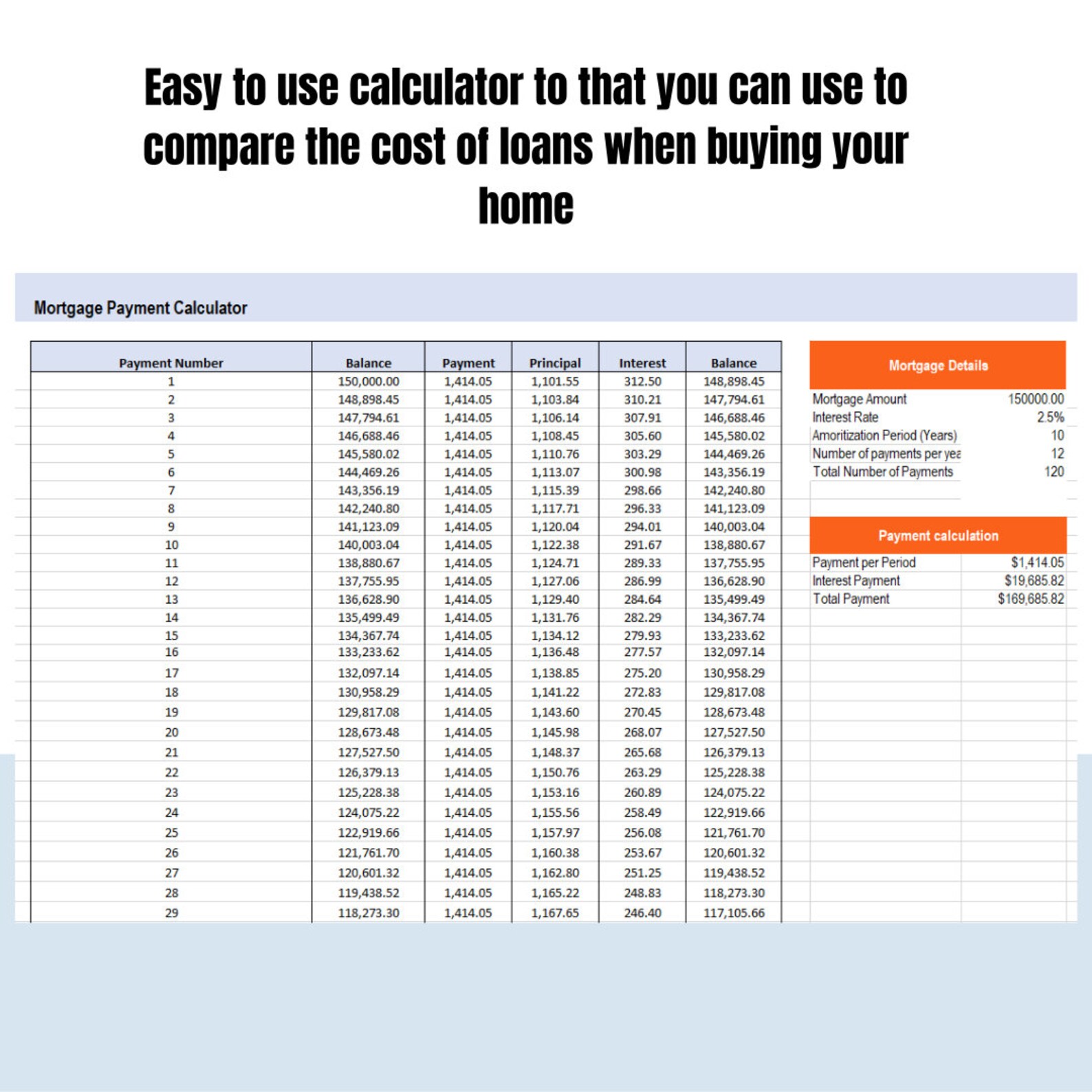 Mortgage Cost Calculator - Customize Term, Interest Rates and Loan ...