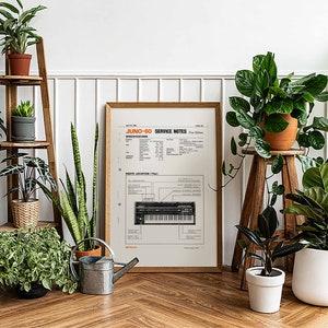 Vintage Roland Juno 60 Synthesizer Poster, Vintage Manual Print ...