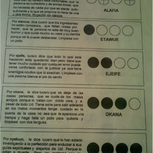 Palo Monte Divination Tool CHAMALONGOS Quality Set Mayombe Prenda ...