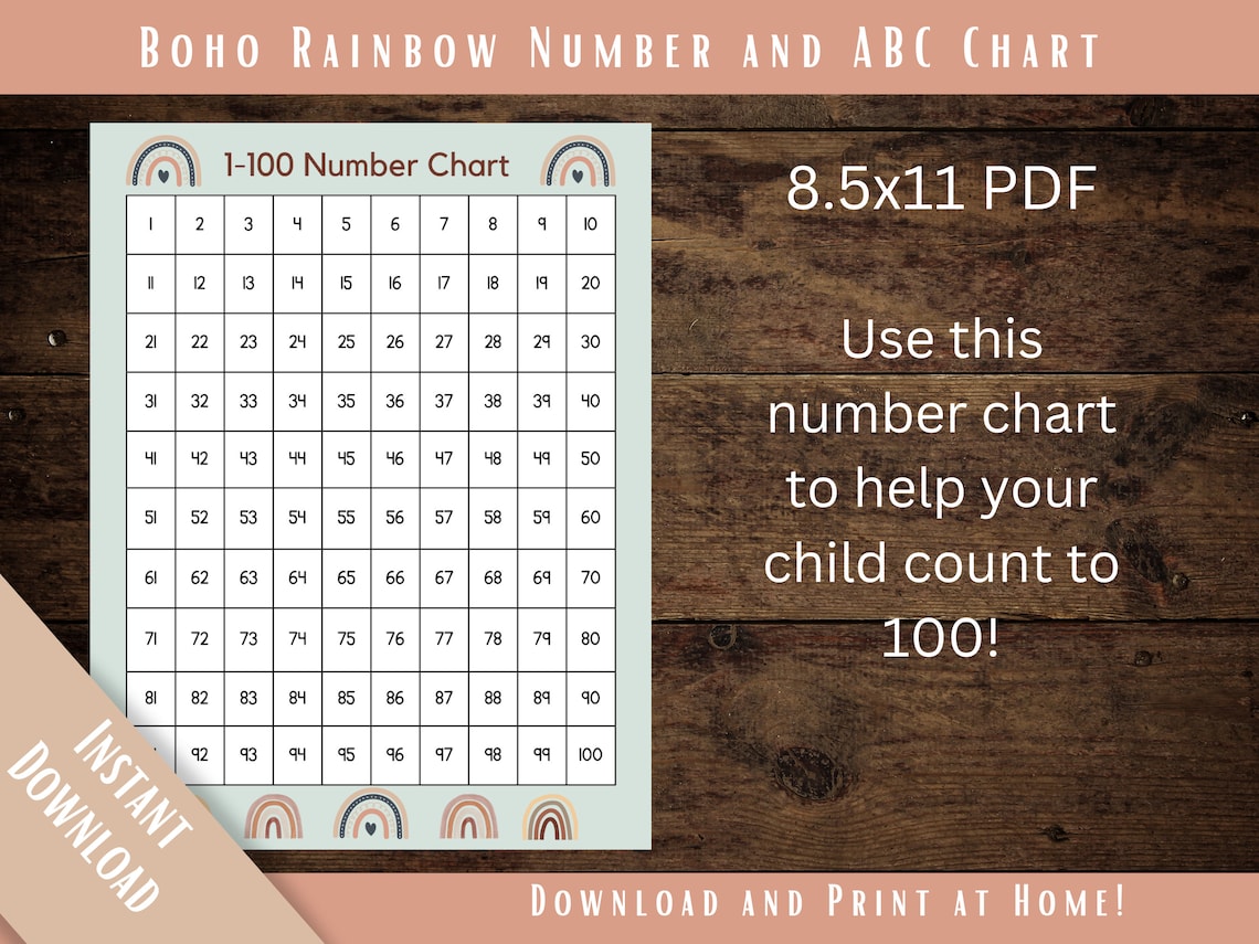 Alphabet Chart, Number Chart, Instant Download, Handwriting Chart, 1 ...