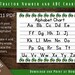 Alphabet Chart, Number Chart, Instant Download, Handwriting Chart, 1 ...