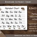 Printable ABC Chart, Dinosaur, Alphabet Chart, Handwriting Chart ...