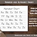 Alphabet Chart, Number Chart, Instant Download, Handwriting Chart, 1 ...