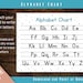 Printable ABC Chart, Alphabet Chart, Handwriting Chart, Homeschool ...
