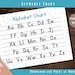 Printable ABC Chart, Alphabet Chart, Handwriting Chart, Homeschool ...