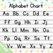 Dinosaur Alphabet Chart / Printable ABC Chart / Alphabet Chart ...