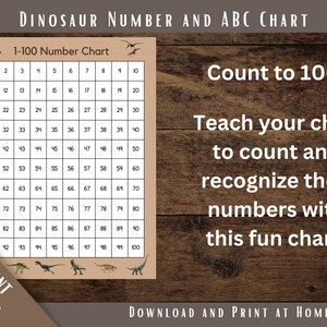 Alphabet Chart, Number Chart, Instant Download, Handwriting Chart, 1 ...