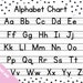 Printable ABC Chart, Alphabet Chart, Polka Dot, Handwriting Chart ...