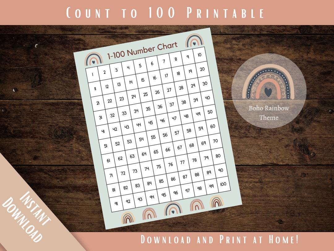 Number Chart/ Printable Hundreds Chart/ 1-100 Number Chart/ Count to ...