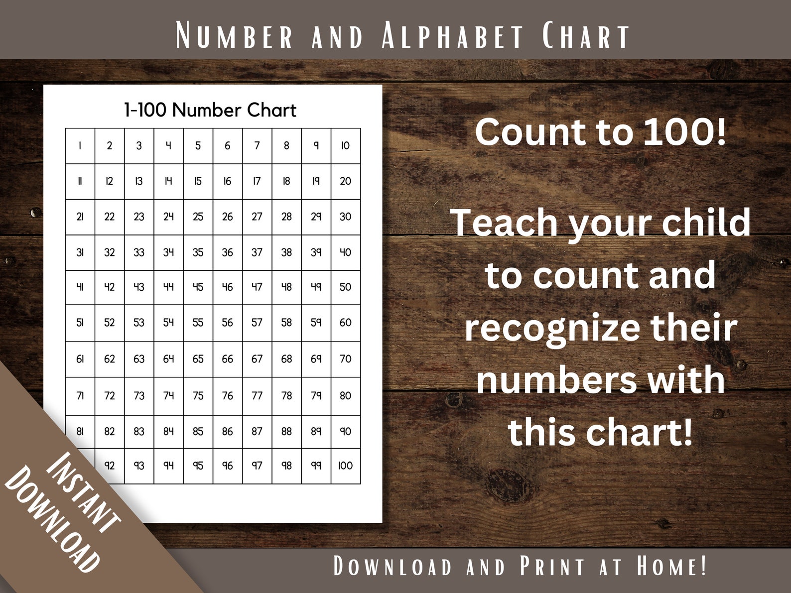 Alphabet Chart, Number Chart, Instant Download, Handwriting Chart, 1 ...