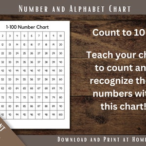 Alphabet Chart, Number Chart, Instant Download, Handwriting Chart, 1 ...