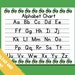 Printable ABC Chart, Tractor, Alphabet Chart, Handwriting Chart ...