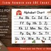 Alphabet Chart, Number Chart, Instant Download, Handwriting Chart, 1 ...