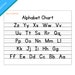 Backwards ABC Chart / Printable Alphabet Chart / Alphabet Chart ...