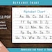 Printable ABC Chart, Alphabet Chart, Handwriting Chart, Homeschool ...