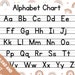 Backwards ABC Chart / Printable Alphabet Chart / Alphabet Chart ...