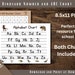 Alphabet Chart, Number Chart, Instant Download, Handwriting Chart, 1 ...
