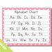 Printable ABC Chart, Pink Polka Dot, Alphabet Chart, Handwriting Chart ...